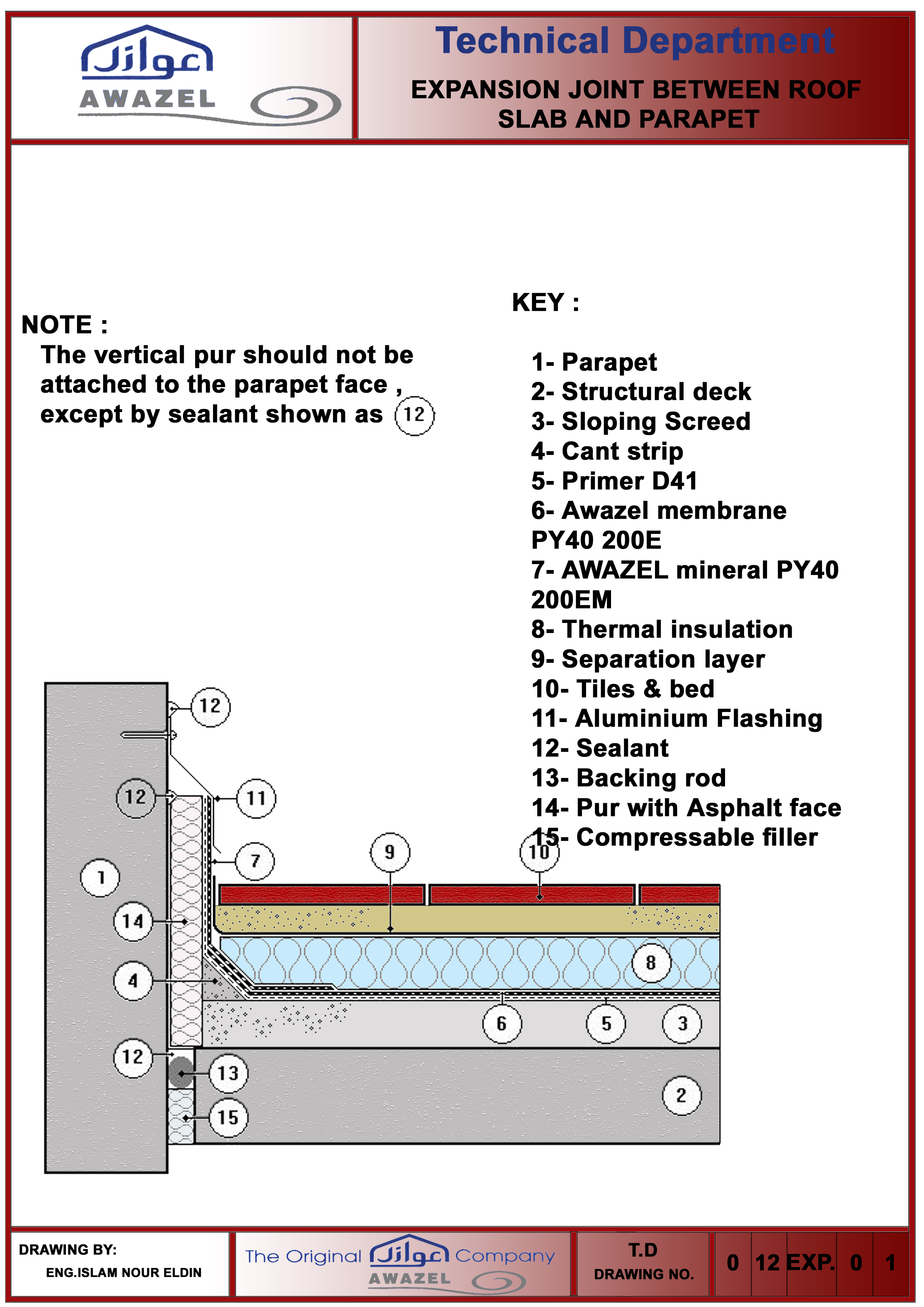 Awazel - Arabian Wterproofing Ind. Co.